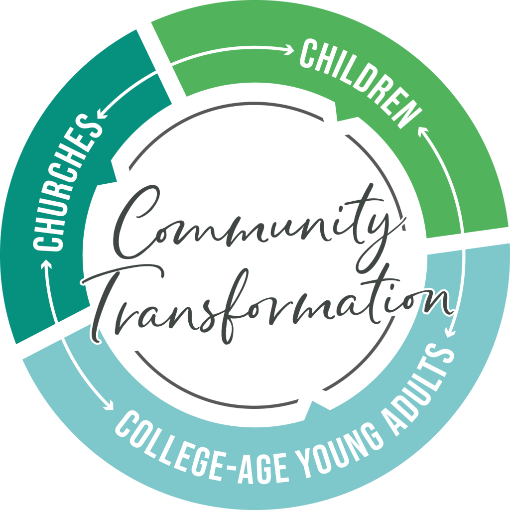 We envision a world that is rooted in love, pursues the equity of all ...